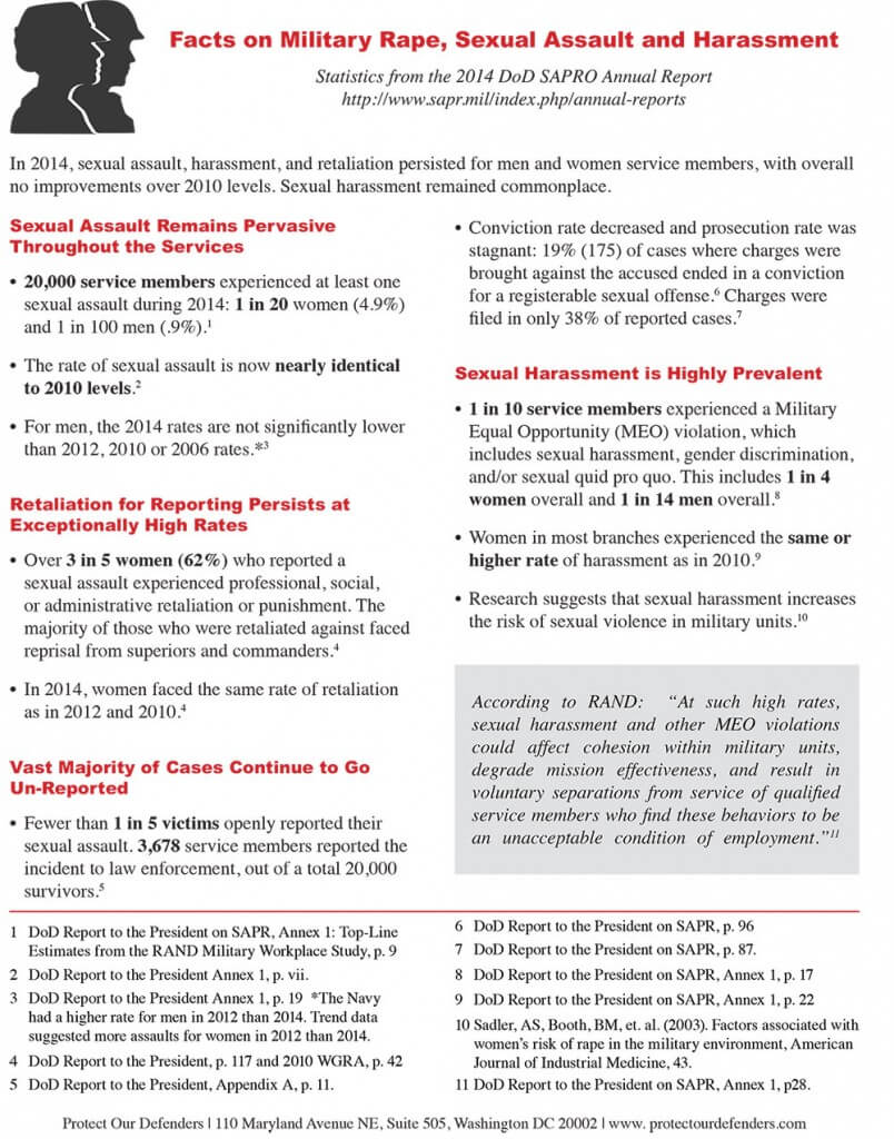 mst-factsheet | Protect Our Defenders