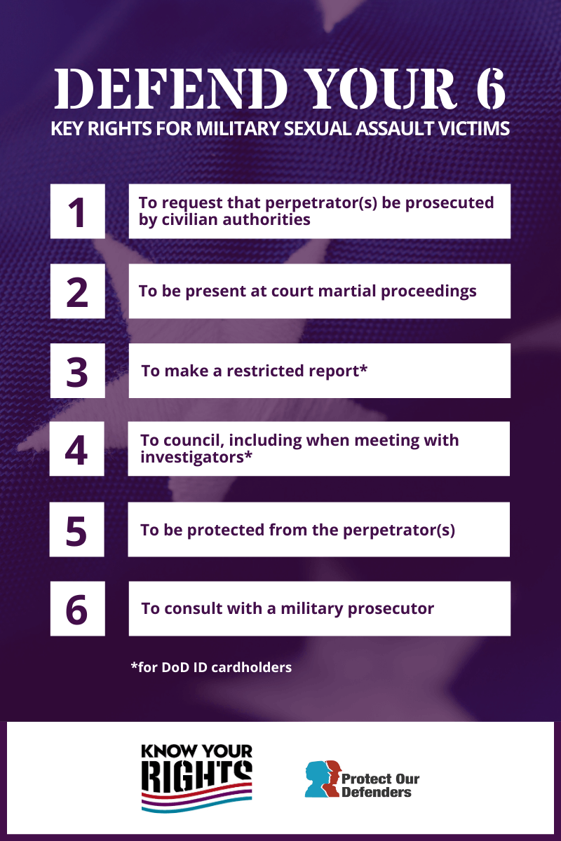 Protect Our Defenders KYR Infographic Long | Protect Our Defenders